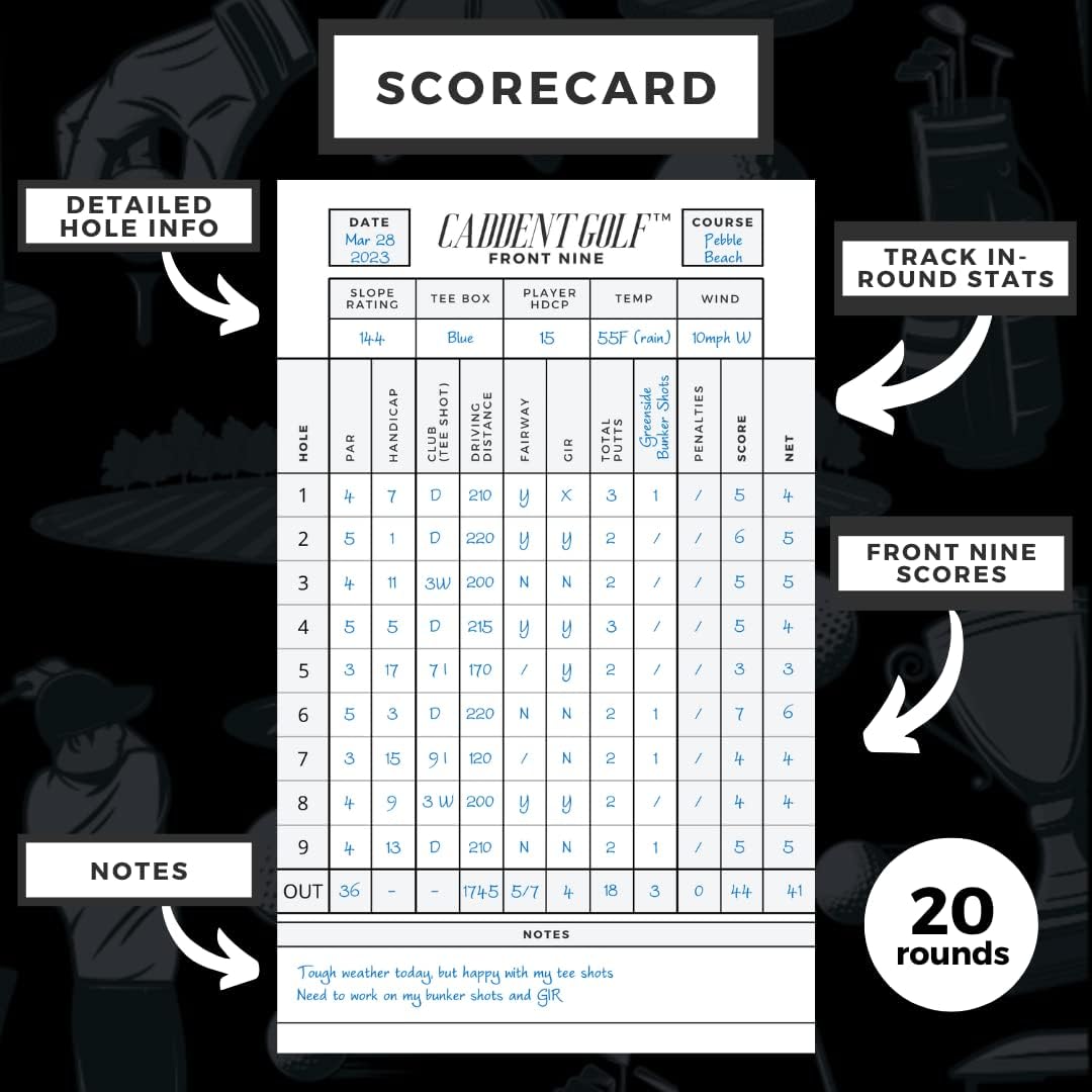 Scorecard Book (2-Pack) – Caddent Golf