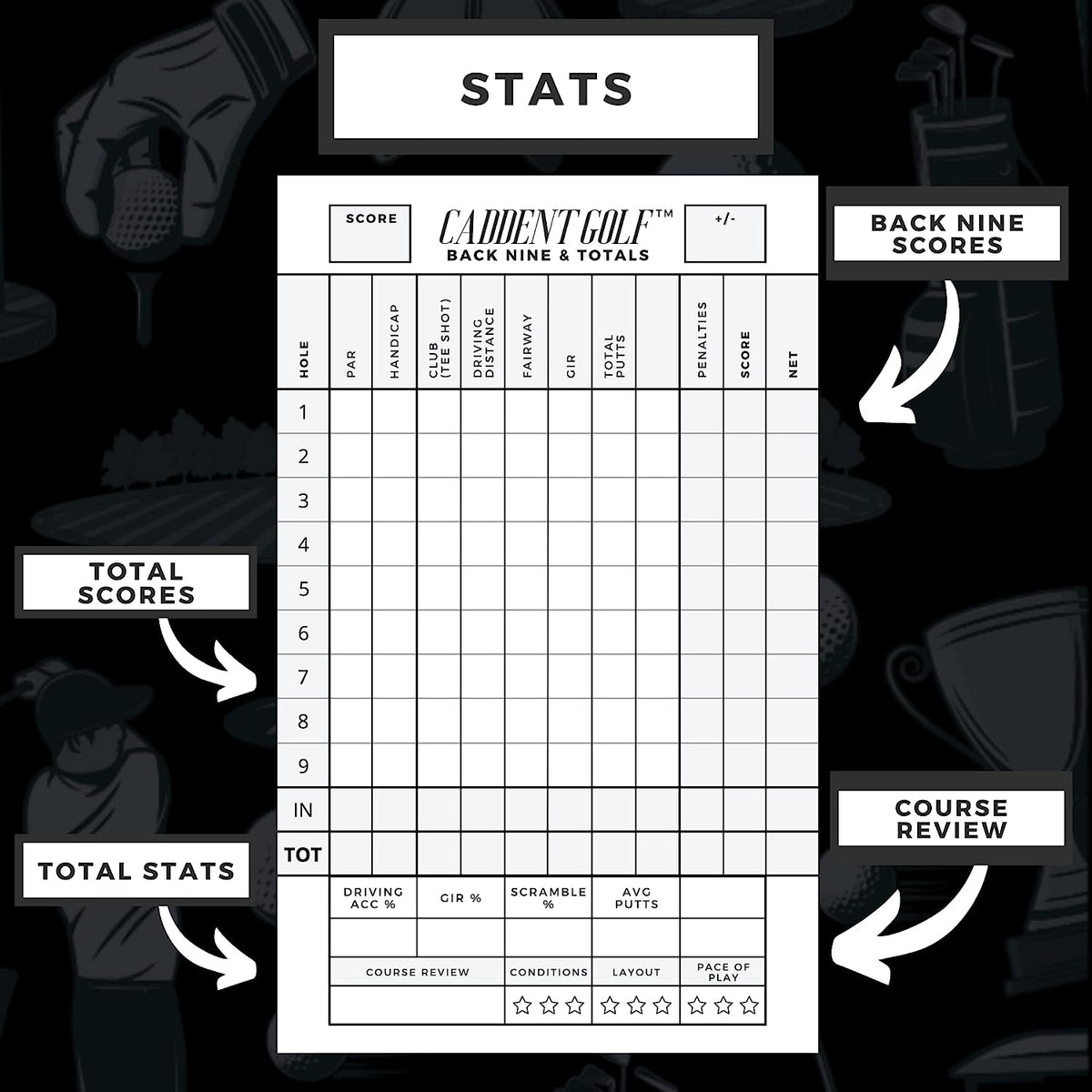Scorecard Book (2-Pack) – Caddent Golf